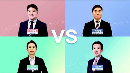 Samsung Securities launches Korea's first 'AI Analyst' YouTube broadcast